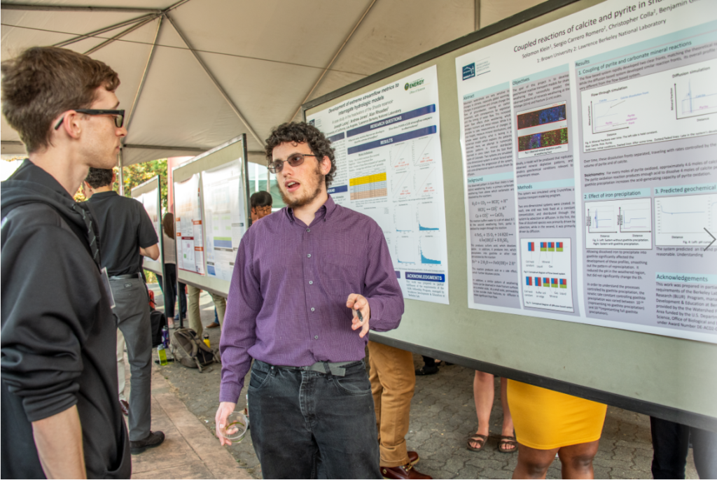 Summer 2019 Intern Poster Session